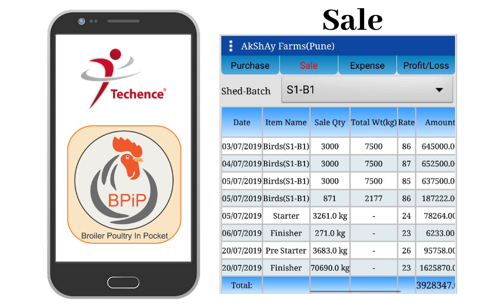 Broiler Poultry Software | Android App - Poultry Broiler Farming | Best ...