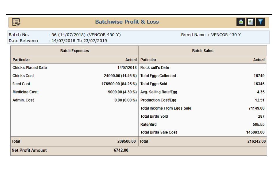 Best Layer Farming Software | Layer Poultry ERP Software | Poultry Egg ...