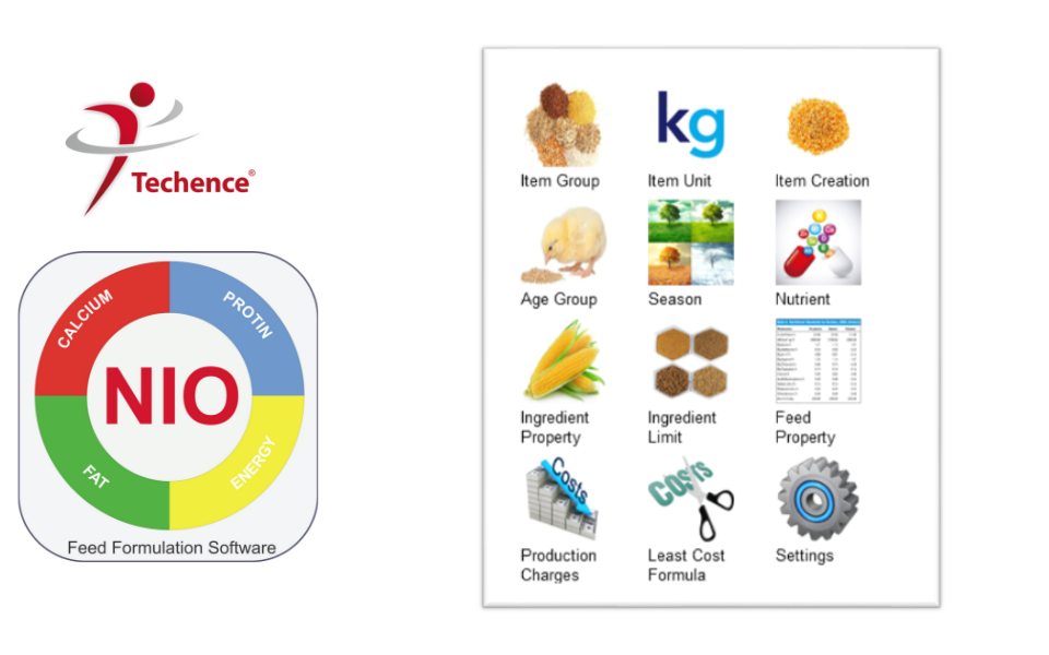 Best Feed Formulation Software | Animal Feed Fomulation Software ...