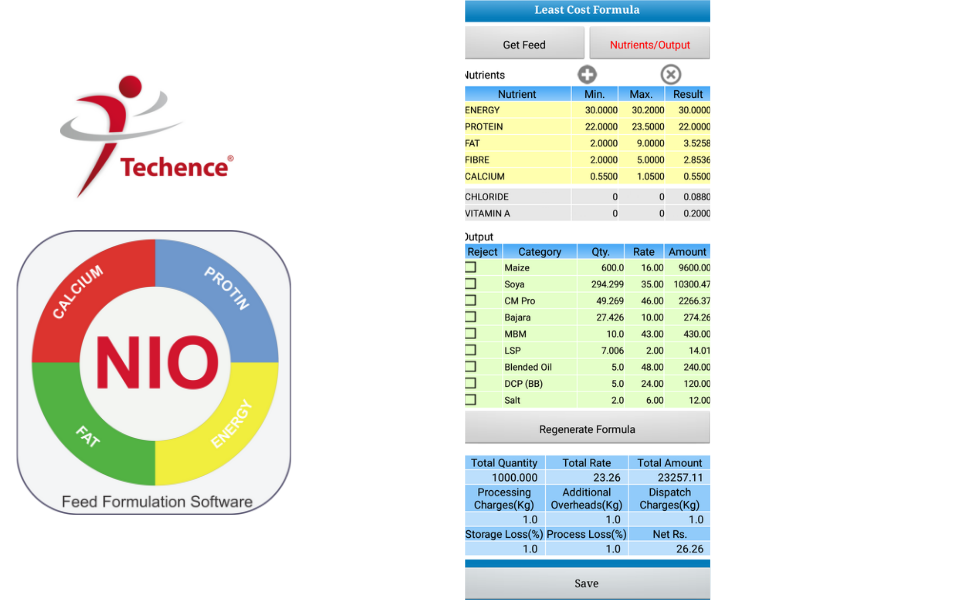 Best Feed Formulation Software | Animal Feed Fomulation Software ...