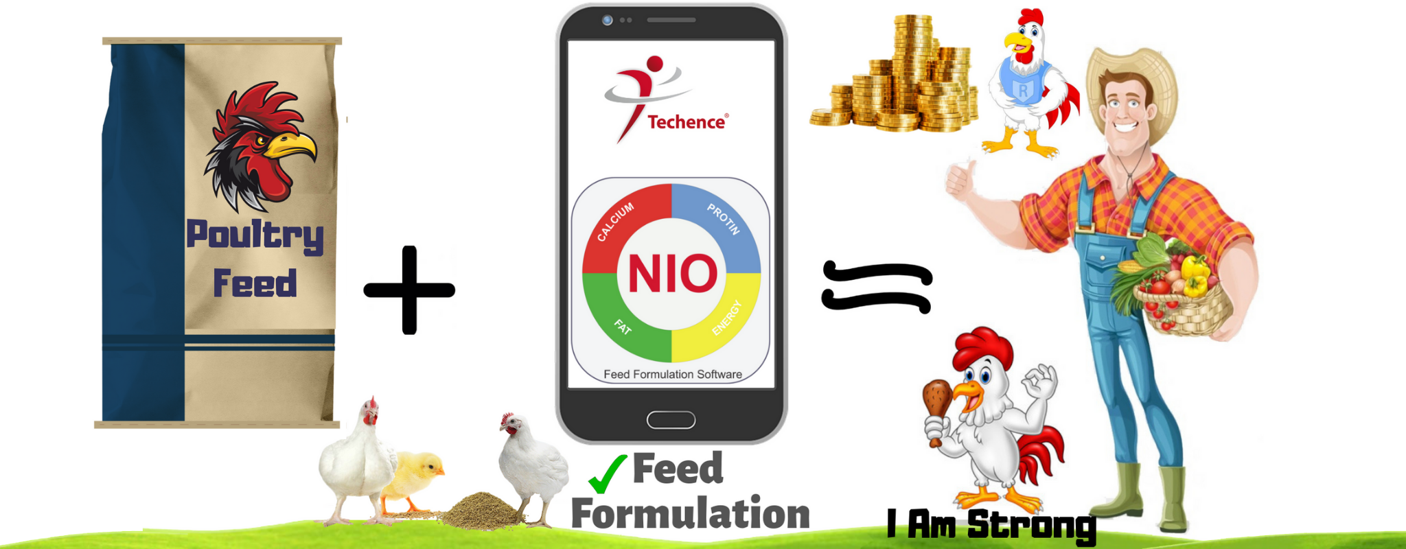 Best Feed Formulation Software | Animal Feed Fomulation Software ...